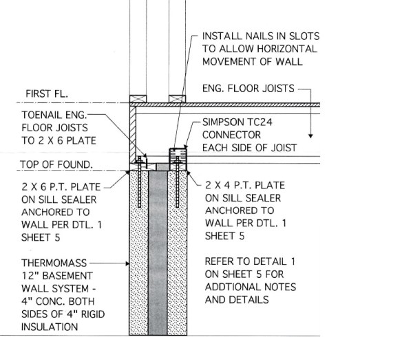 Sill plate | Our Net-Zero House